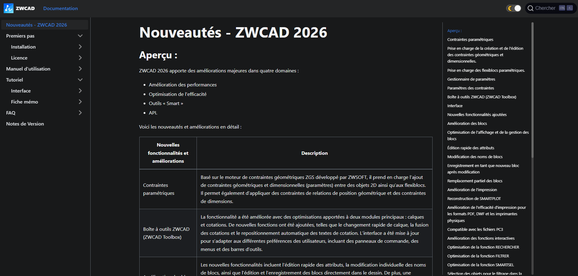 Nouveau : découvrez l'assistance ZWCAD en ligne ! - ZWCAD